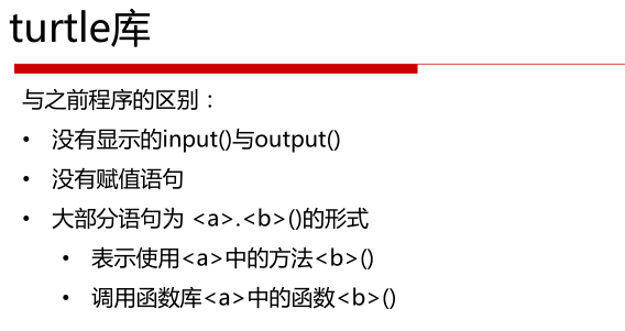 Python入门基础 五、案例2 分形树绘制 怎么用python绘制图形turtle库递归函数注意终止条件分形树 Python Csdn博客
