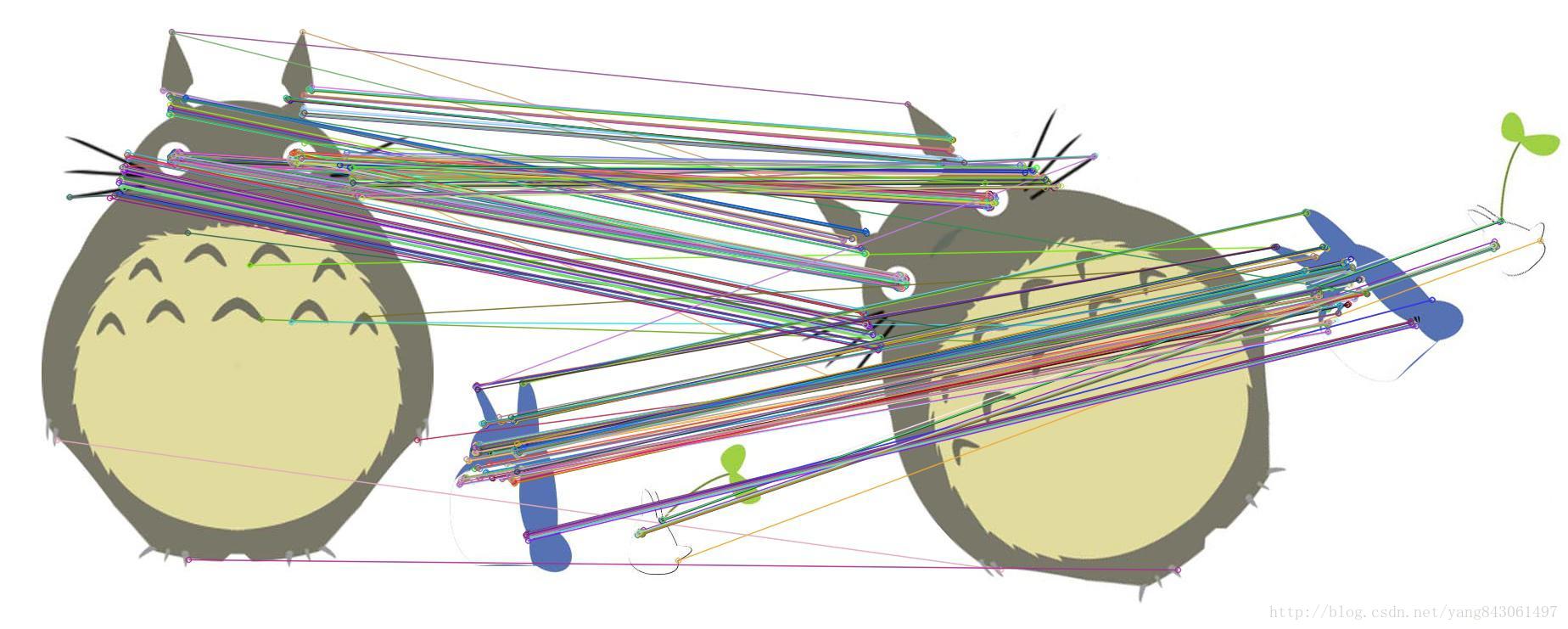 ORB_SLAM2基础知识－ORB算法原理解读_orb-slam2原理介绍-CSDN博客