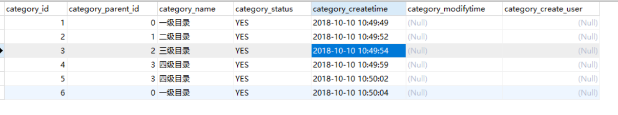 Mybatis collection 递归查询并自动装填所有子节点（多参数查询传入参数方法）_mybatis 递归查询 所有子节点-CSDN博客