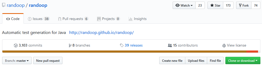 Randoop使用-CSDN博客