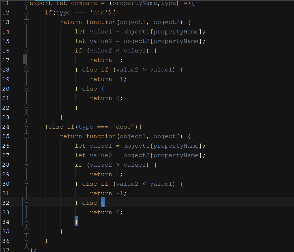 es6 对Object数组进行指定属性的值进行排序，升序降序 ==> JS_es6根据对象属性对对象数组排序-CSDN博客