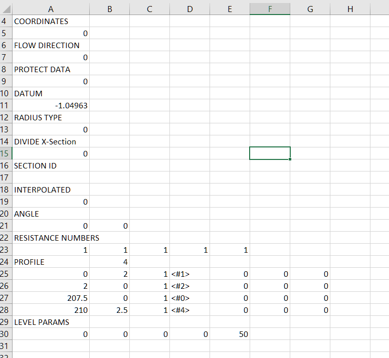【MIKE HYDRO】断面处理-excel断面数据转成可导入的txt格式_断面数据如何快速导入mike-CSDN博客