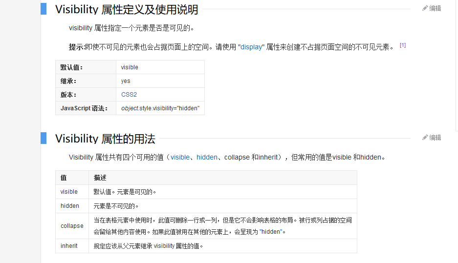 讨论visibility和display的区别与js如何控制_visibility js-CSDN博客