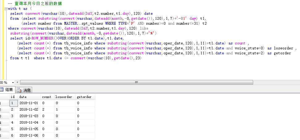 Sqlserver 查询一周内数据，查询每月每天数据ms的博客 Csdn博客sqlserver查询每天的数据 5900
