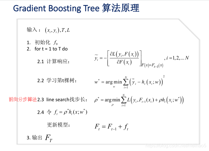Xgboost原理详解meihao5的博客 Csdn博客