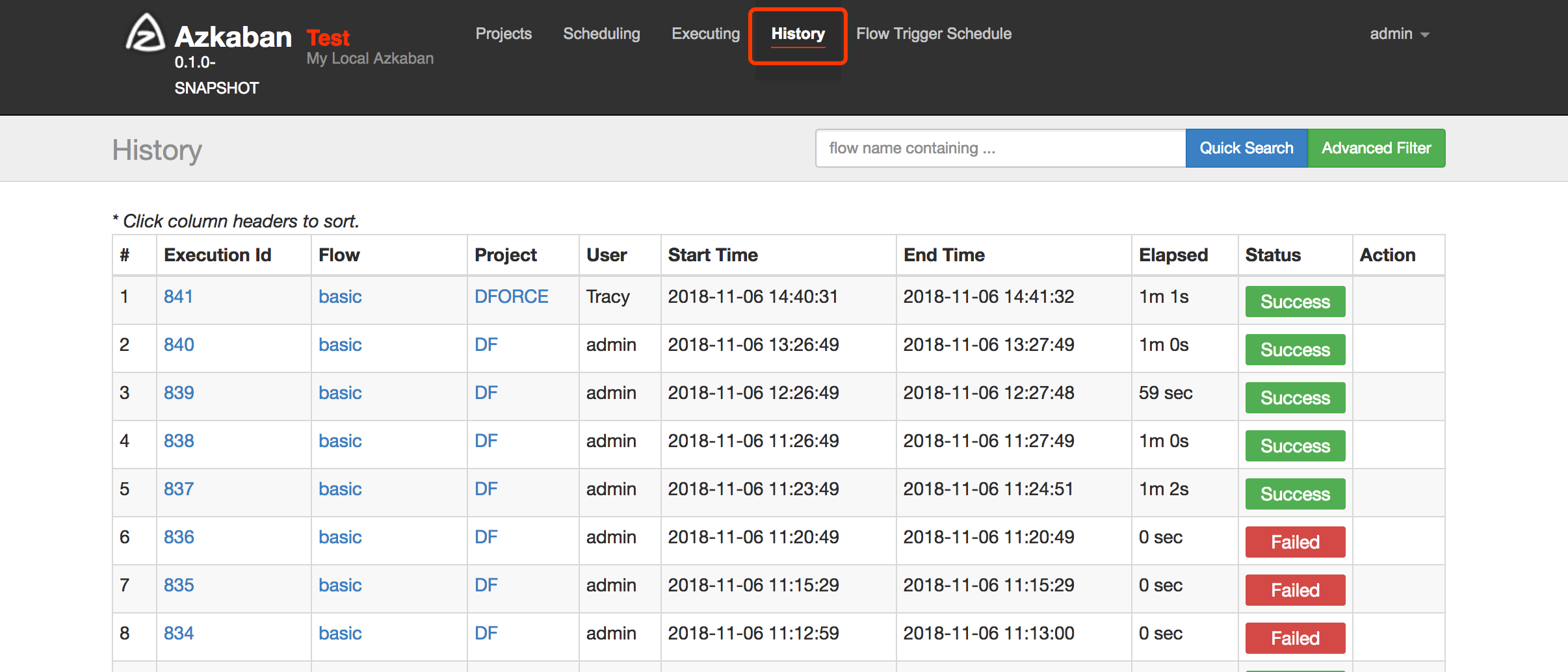 Azkaban 如何创建一个工作流_azkaban创建一个flow-CSDN博客