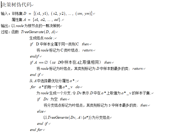 机器学习篇：决策树ID3与C4.5实验测试及详解_实验对比分析id3和c4.5分类-CSDN博客