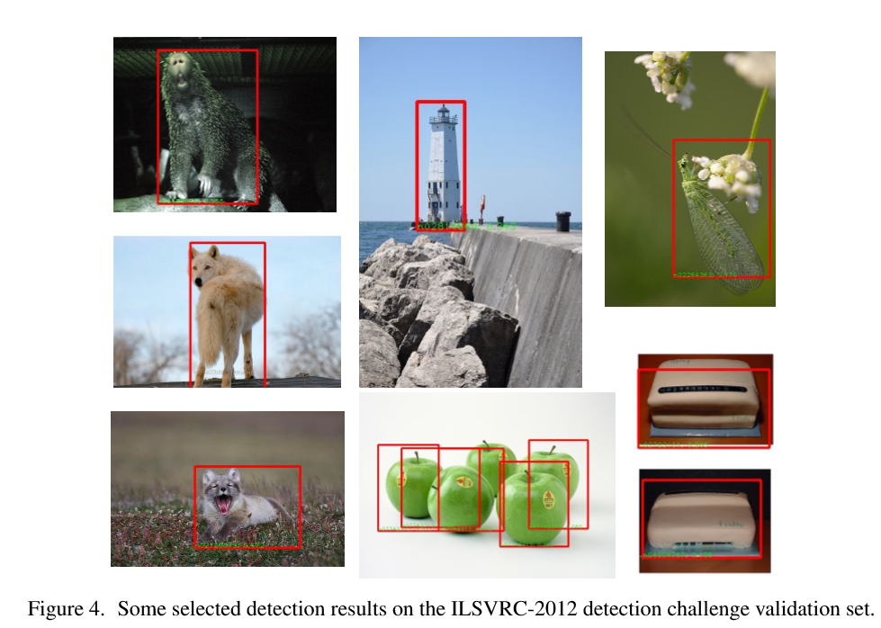 MultiBox 翻译_multi-box perdiction-CSDN博客