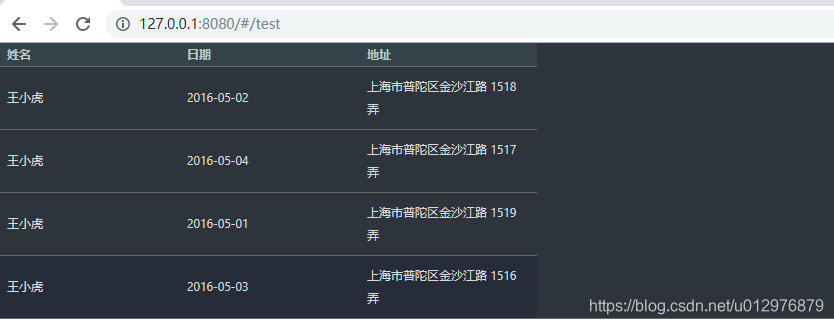 Vue 实现 Table的动态绑定vue绑定table Csdn博客