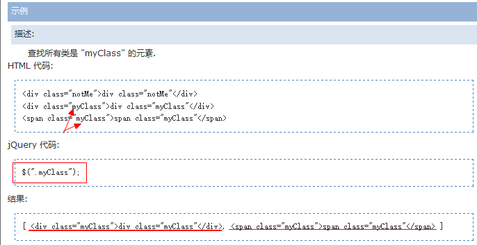 Javascript 12 Jquery选择器 基本选择器、层级选择器、伪类选择器、属性选择器 Jquery多级选择器 Csdn博客