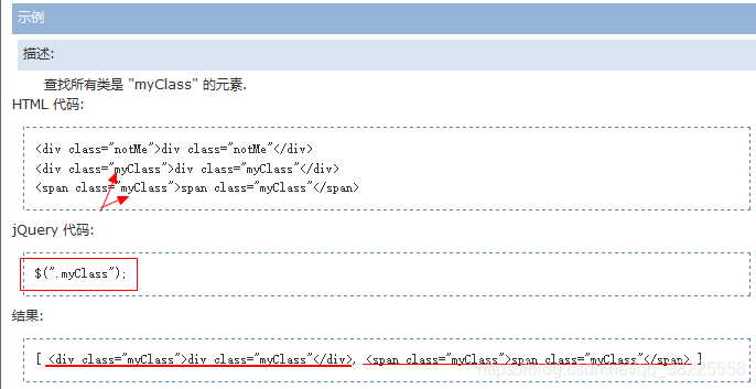 Javascript12 Jquery选择器基本选择器、层级选择器、伪类选择器、属性选择器jquery多级选择器 Csdn博客