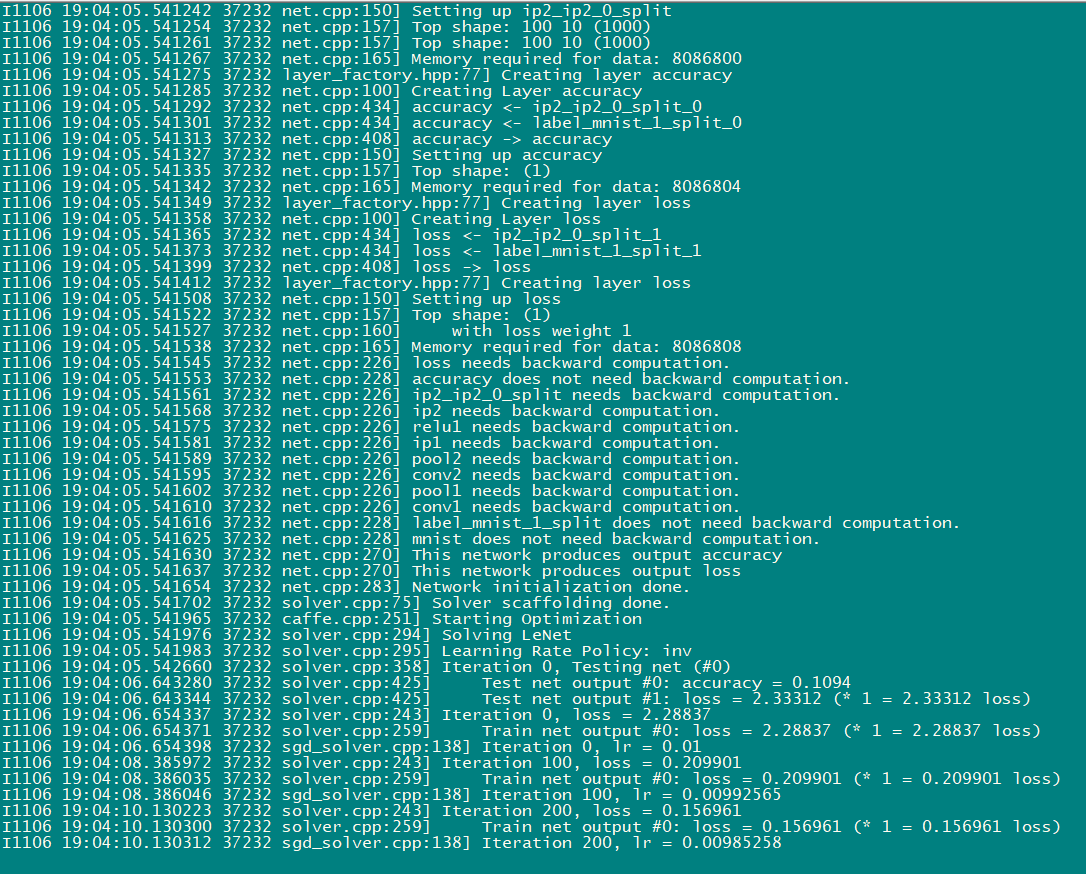 Using PCA+KNN to achieve 97% accuracy on the MNIST dataset - Programmer ...