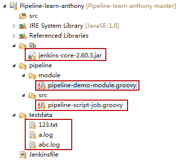 Jenkins高级篇之Pipeline方法篇-Pipeline Utility Steps-1-A-开发环境搭建和Jenkins运行代码测试 ...