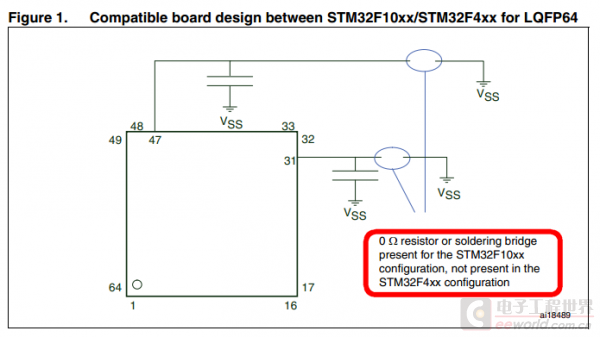 STM32的Vcap的问题及解决---原来经验也害人_stm32 vcap-CSDN博客