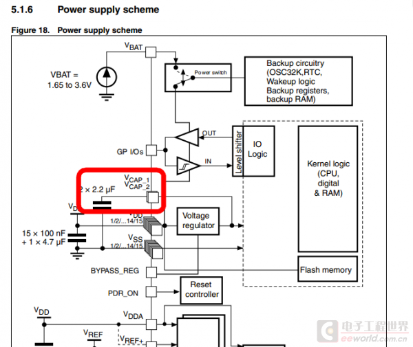 STM32的Vcap的问题及解决---原来经验也害人_stm32 vcap-CSDN博客