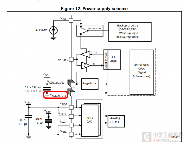STM32的Vcap的问题及解决---原来经验也害人_stm32 vcap-CSDN博客