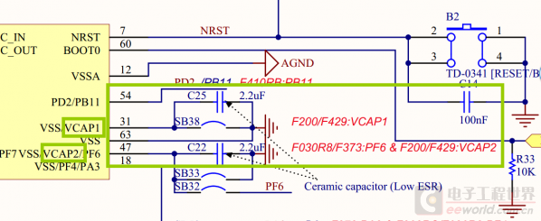 STM32的Vcap的问题及解决---原来经验也害人_stm32 vcap-CSDN博客