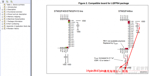 STM32的Vcap的问题及解决---原来经验也害人_stm32 vcap-CSDN博客