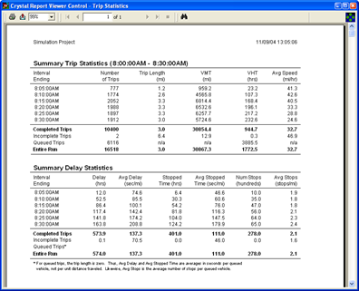 TransModeler（一）- 简介 仿真数据库-CSDN博客