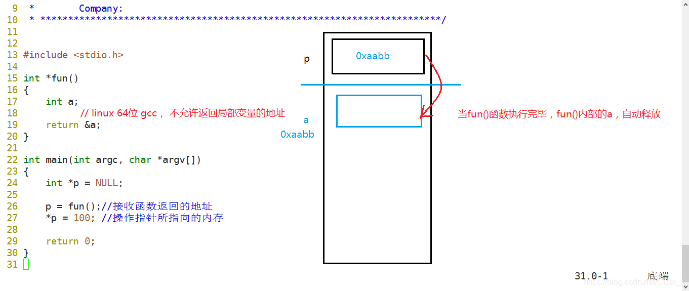 怎么用函数返回变量的地址函数返回本地变量的地址 Csdn博客 5160