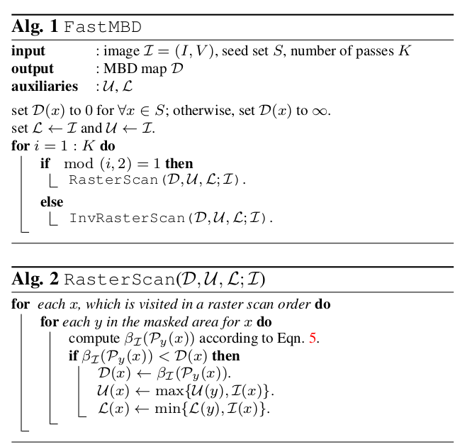显著目标检测论文(三)——Minimum Barrier Salient Object Detection at 80 FPS (2015)-CSDN博客
