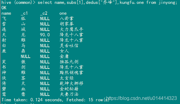 Hive中集合数据类型struct,map和array请深刻理解hive中的array、map、struct三种集合数据类型并用自己的语言