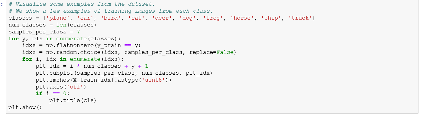 【cs231n assignment1】knn.ipynb_cs231n knn.ipynb-CSDN博客