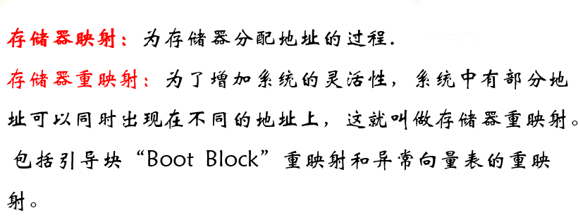 LPC2000系列微处理器组成与中断技术_lpc2000系列arm结构-CSDN博客