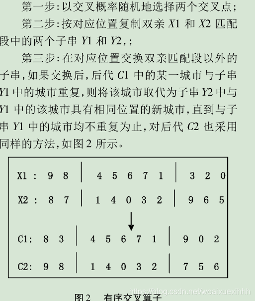 遗传算法解决tsp旅行商问题(附:python实现)遗传算法求解tsp问题 Csdn博客