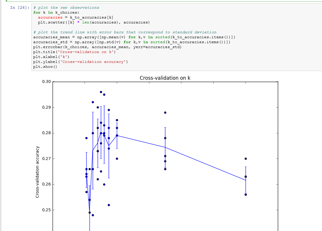 【cs231n assignment1】knn.ipynb_cs231n knn.ipynb-CSDN博客