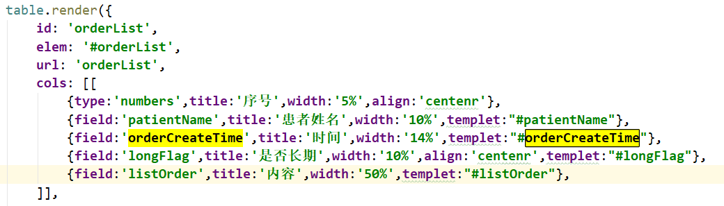 layui 数据表格 table的一些技巧，及自定义模板的使用_layui表格 数据写死-CSDN博客