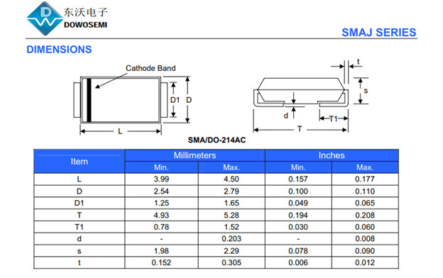 SMAJ5.0CA型号TVS二极管，收藏这一篇就够了-CSDN博客