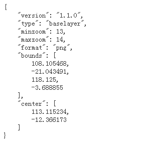 栅格瓦片转mbtiles文件离线部署_mbtiles-server-CSDN博客