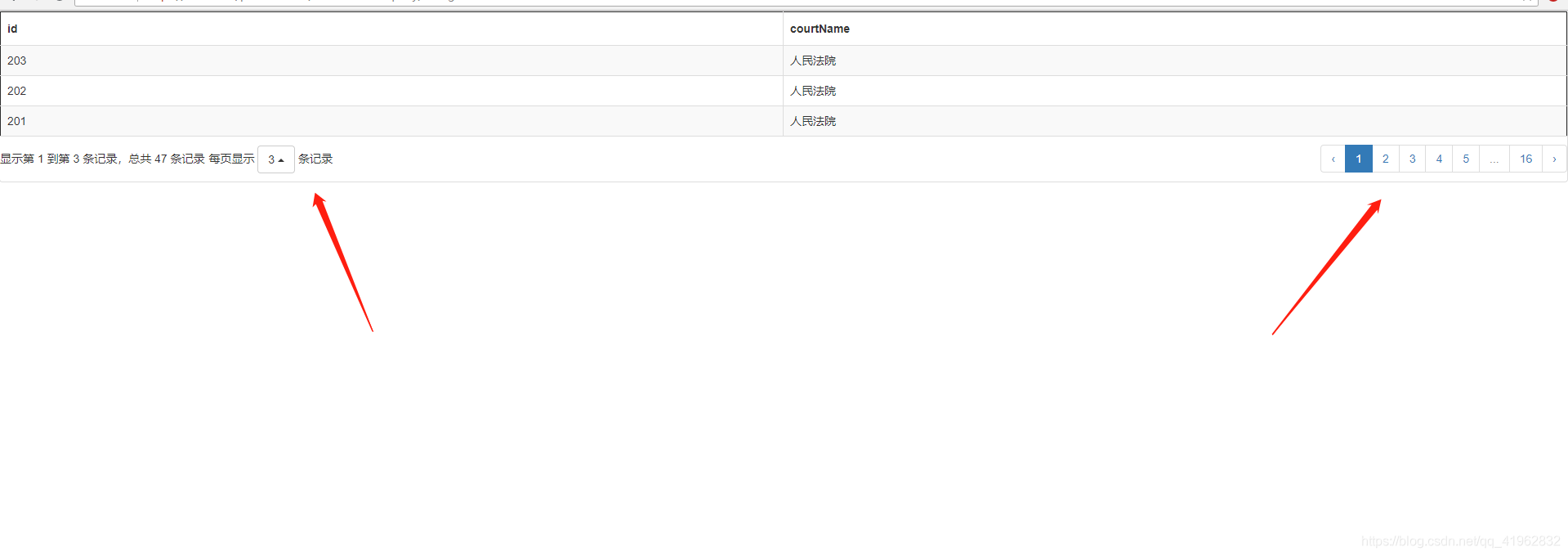 Bootstrap Table表格分页样式问题bootstrap Table里面加分页样式bug Csdn博客