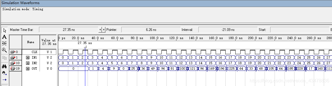 Verilog Rtl 代码设计示例根据rtl图编写verilog程序 Csdn博客 7057