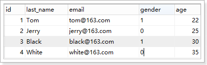 Mybatis Plus插件使用_mybatis 插件 工具-CSDN博客