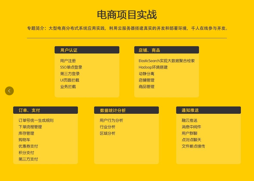 Java架构知识体系概述java知识体系框架结构 Csdn博客