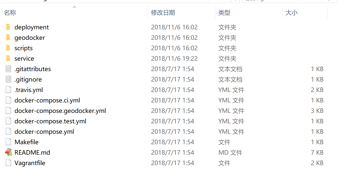 geotrellis框架中示例：geotrellis-chatta-demo 的搭建记录_geotrellis官网-CSDN博客