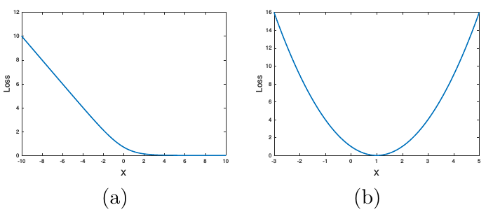 LSGAN (Least Squares Generative Adversarial Networks)_lsgan的目标函数-CSDN博客