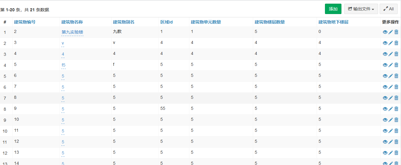 yii2.0 kartik\grid的使用_kartik-grid-CSDN博客