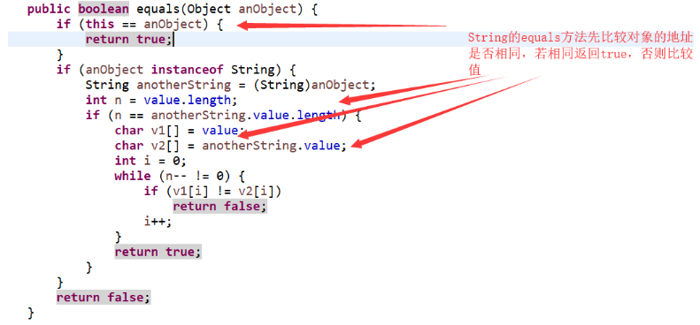 Integer.valueOf()源码解析和比较==和.equals的区别_java integer.valueof(0).equals-CSDN博客