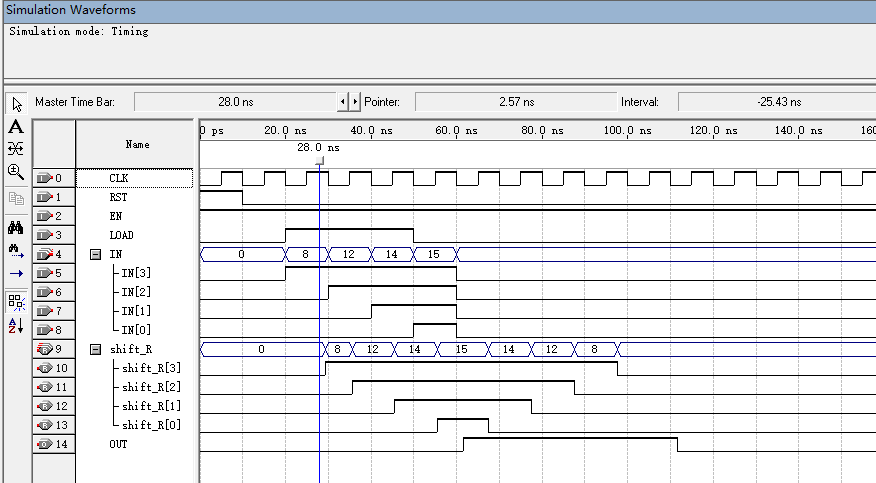 Verilog Rtl 代码设计示例分别给出以下四个rtl图的verilog Csdn博客