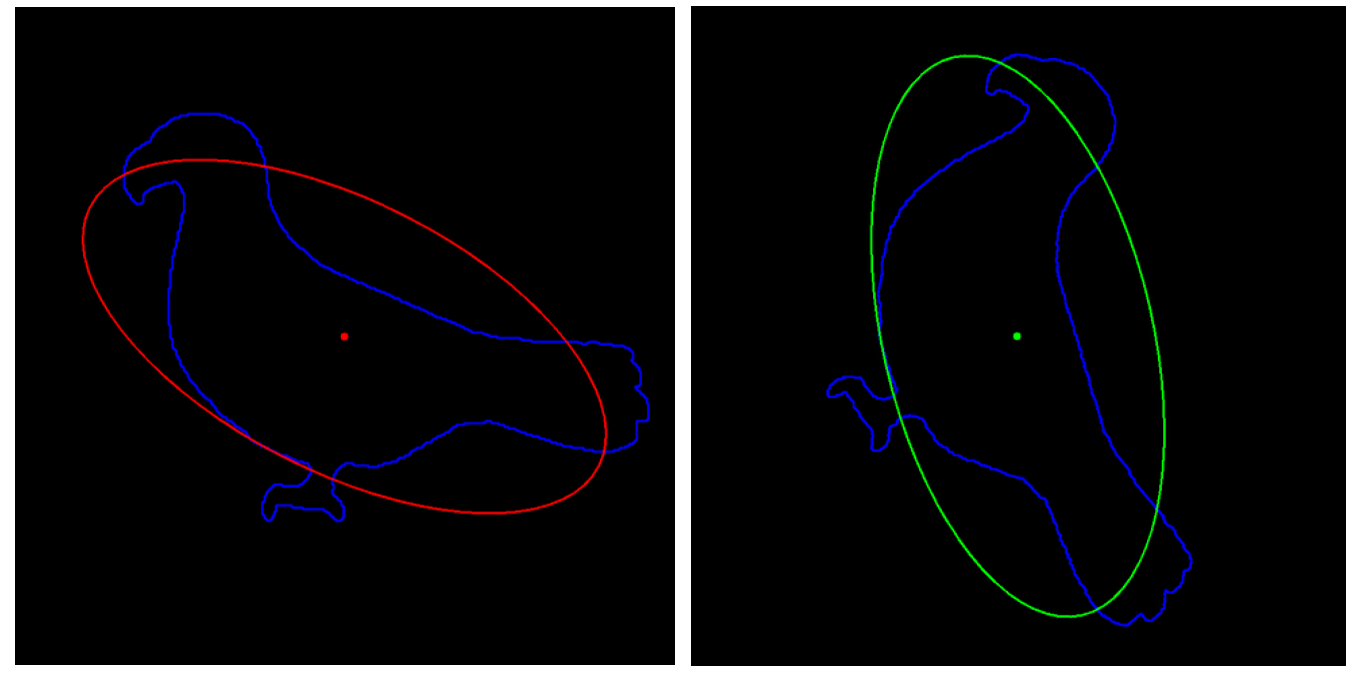 OpenCV中对的旋转一些思考_cv::shapecontextdistanceextractor_qiao_lili的博客-CSDN博客