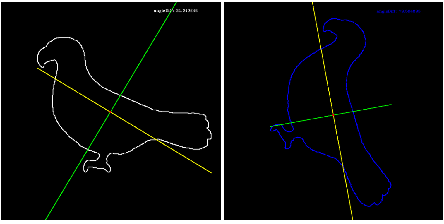 OpenCV中对的旋转一些思考_旋转后的轮廓点-CSDN博客