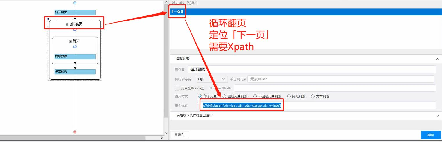 Xpath教程详解，让你的数据采集效率提高20倍_八爪鱼大数据的博客-CSDN博客_xpath效率优化