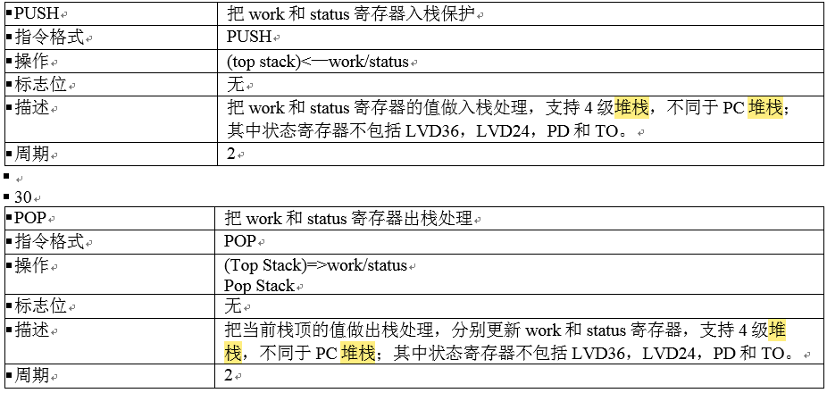 汇编中调用子函数时，参数传递的三种实现方式汇编函数的参数传递是如何进行的 Csdn博客 1733