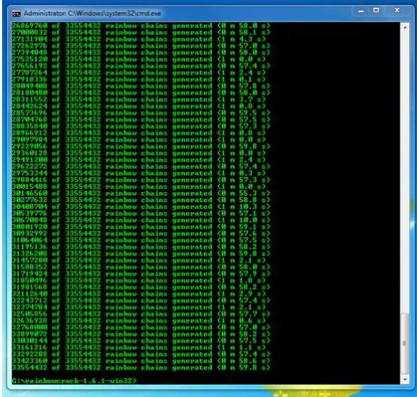 深入了解MD4，MD5，SHA哈希密码算法与破解技术_md4解密工具-CSDN博客