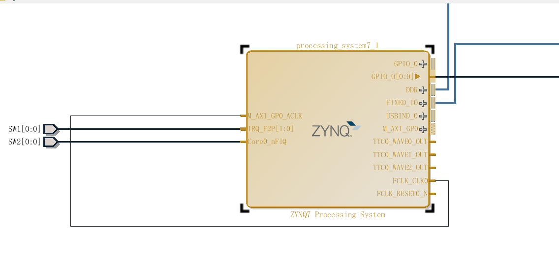 ZYNQ PL-PS中断_zynq的28号中断-CSDN博客
