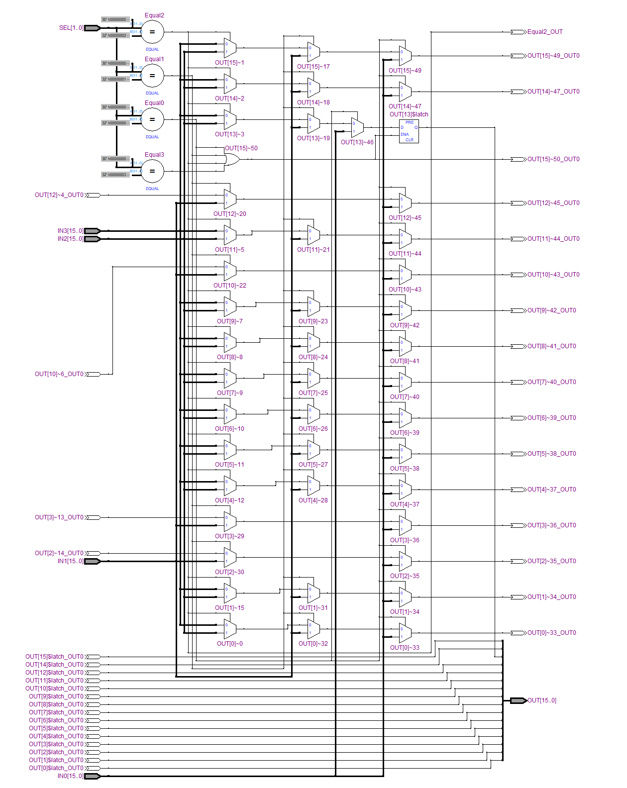 Verilog RTL 代码设计-CSDN博客