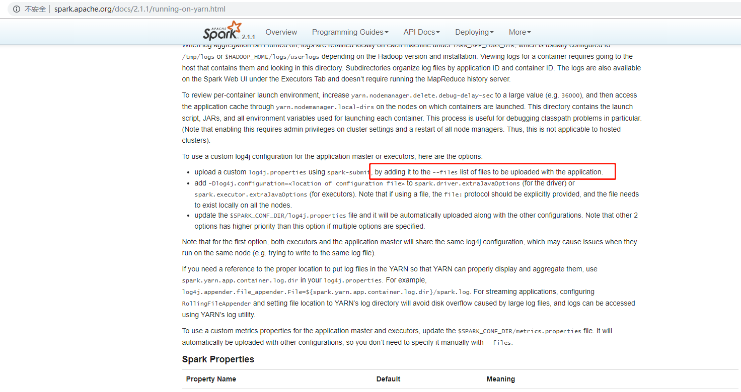 Spark_Spark on YARN 提交配置文件，读取配置文件_spark-submit yarn 模式 获取 配置文件-CSDN博客